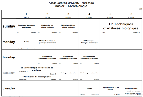 Master 1 Microbiologie – Université Abbes Laghrour Khenchela