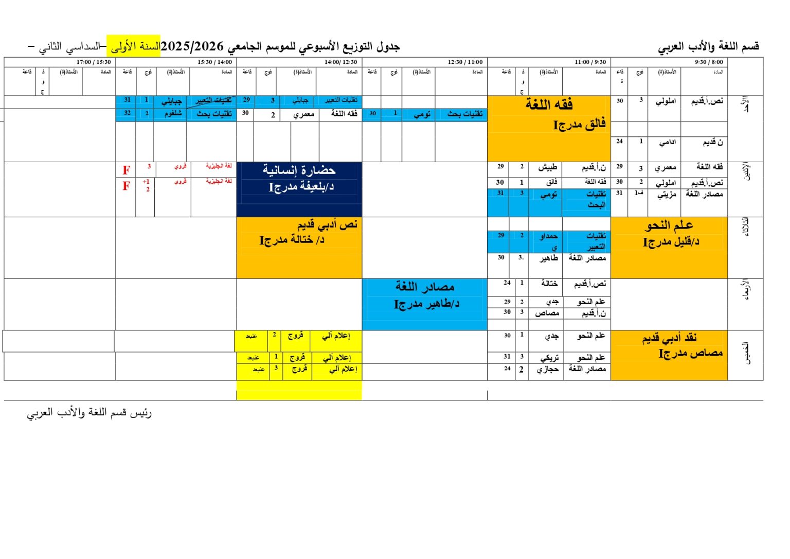 Time distribution for the first year, second semester 2025/2026 – Abbes ...